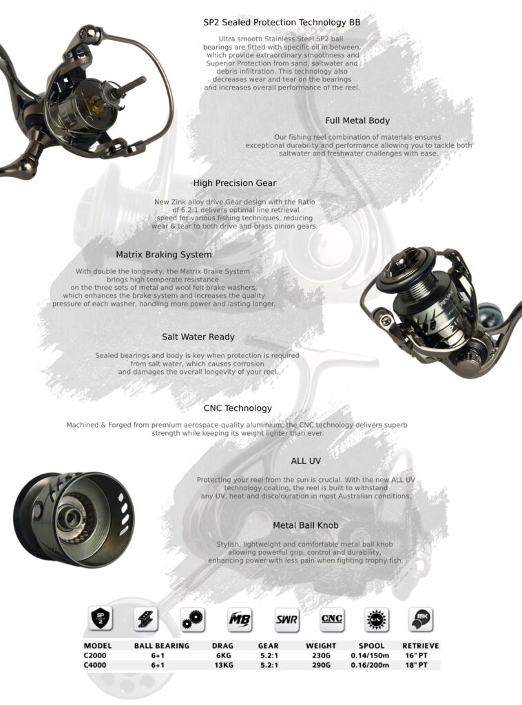 STF REVIVE C Series Spinning Reel - Sark's Total Fishing